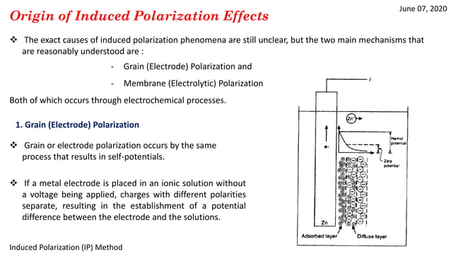 Induced polarization method (electrical survey) | PDF