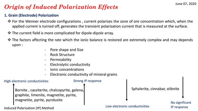Induced polarization method (electrical survey) | PDF