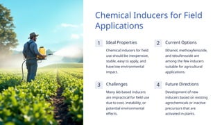 Inducible-Gene-Expression-Systems-in-Plant-Biotechnology.pptx