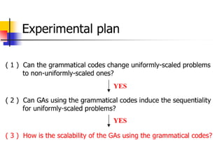 Inducing Sequentiality Using Grammatical Genetic Codes | PDF