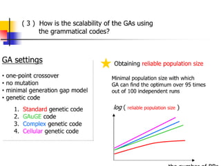 Inducing Sequentiality Using Grammatical Genetic Codes | PPT