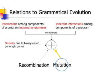 Inducing Sequentiality Using Grammatical Genetic Codes | PPT