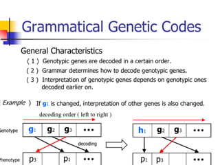 Inducing Sequentiality Using Grammatical Genetic Codes | PDF