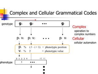 Inducing Sequentiality Using Grammatical Genetic Codes | PDF