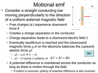 Inductance | PPT