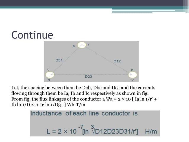 inductance in transmission lines.pptx