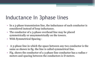 inductance in transmission lines.pptx