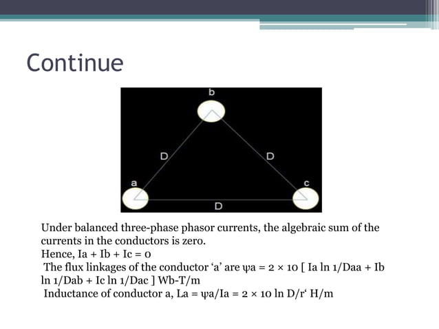 inductance in transmission lines.pptx