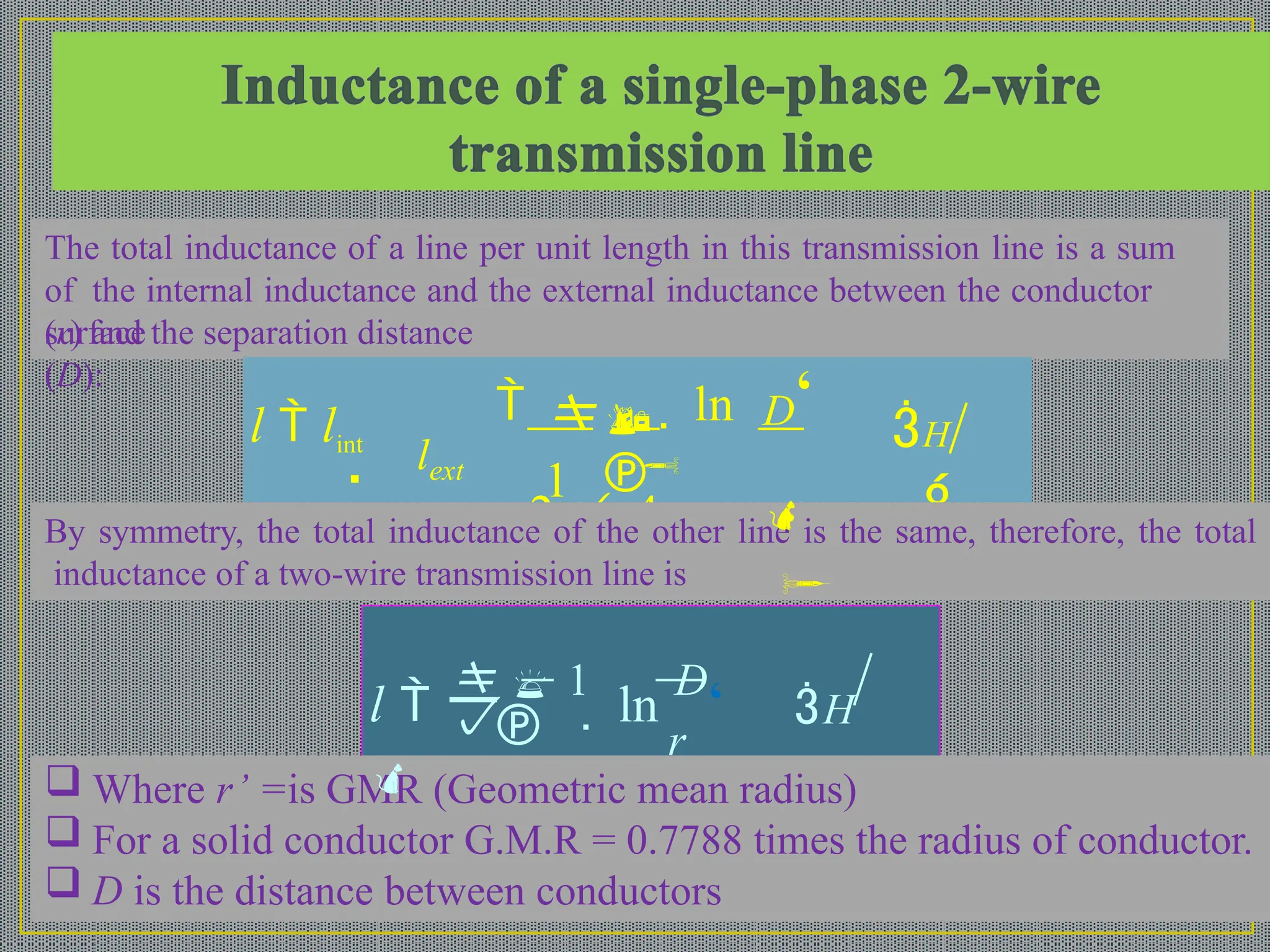 Inductance Of Transmission lins march.pptx