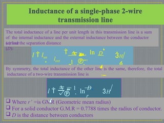 Inductance Of Transmission lins march.pptx