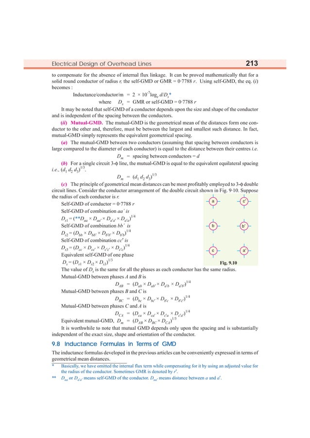 Inductance and capacitance | PDF