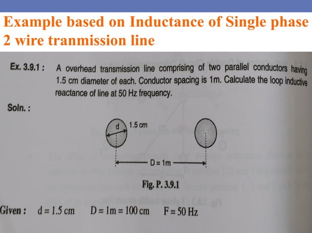 Inductance of a transmission lines | PPT