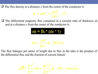 Inductance of a transmission lines | PPT