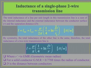 Inductance of transmission line | PPTX