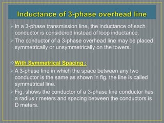 Inductance of transmission line | PPTX