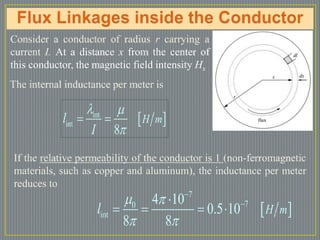 Inductance of transmission line | PPTX