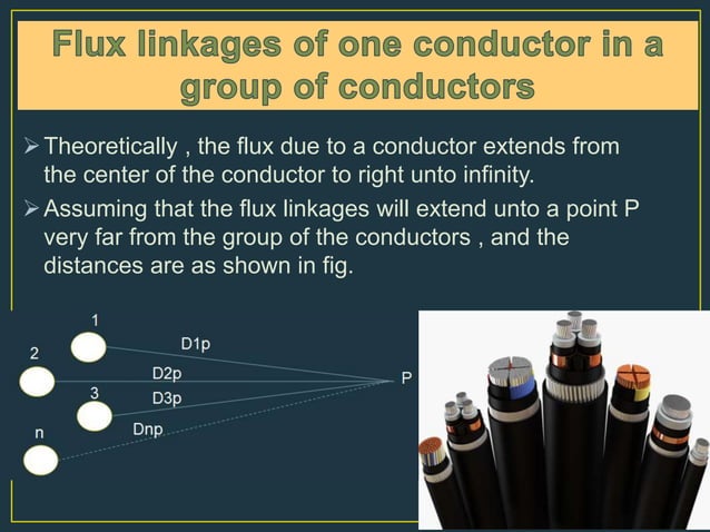 Inductance of transmission line | PPTX | Physics | Science