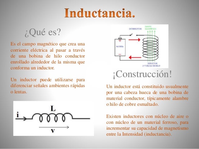 Inductancia ii pablo