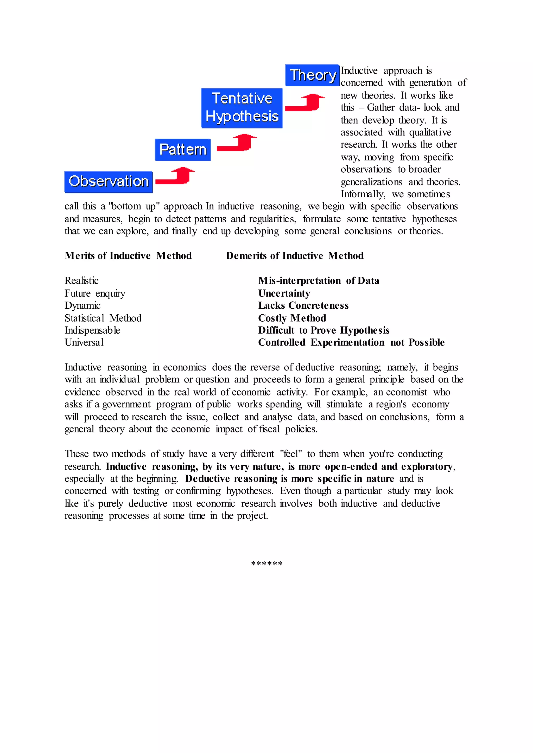 Inductative ,deductive methods | DOCX