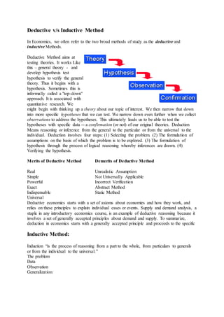 Inductative ,deductive methods | DOCX