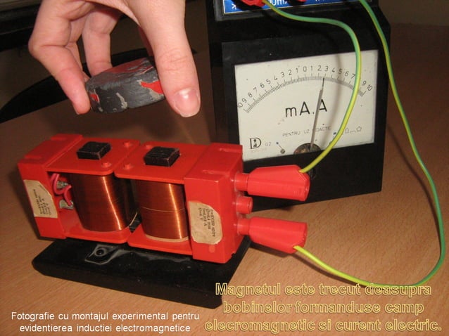 inductia electromagnetica fenomen fizica important | PPT