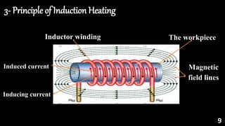 Induction heating and it's applications in the industriel | PPT