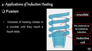 Induction heating and it's applications in the industriel | PPT