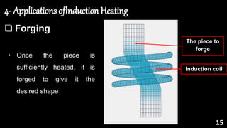 Induction heating and it's applications in the industriel | PPT