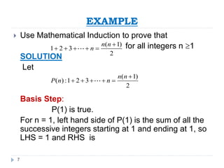 mathematical induction and stuff Induction.pptx