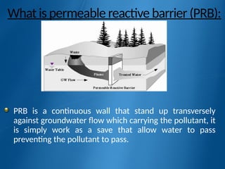 Remediation of groundwater contaminated by crude oil using cement kiln ...