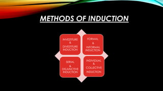 Induction | PDF