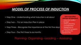 Induction | PDF | Careers