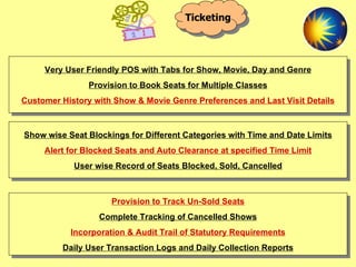 Induction & IT Overview | PPT