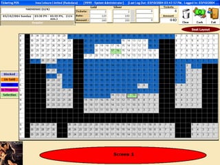 Induction & IT Overview | PPT