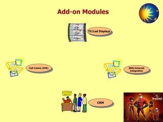 Induction & IT Overview | PPT