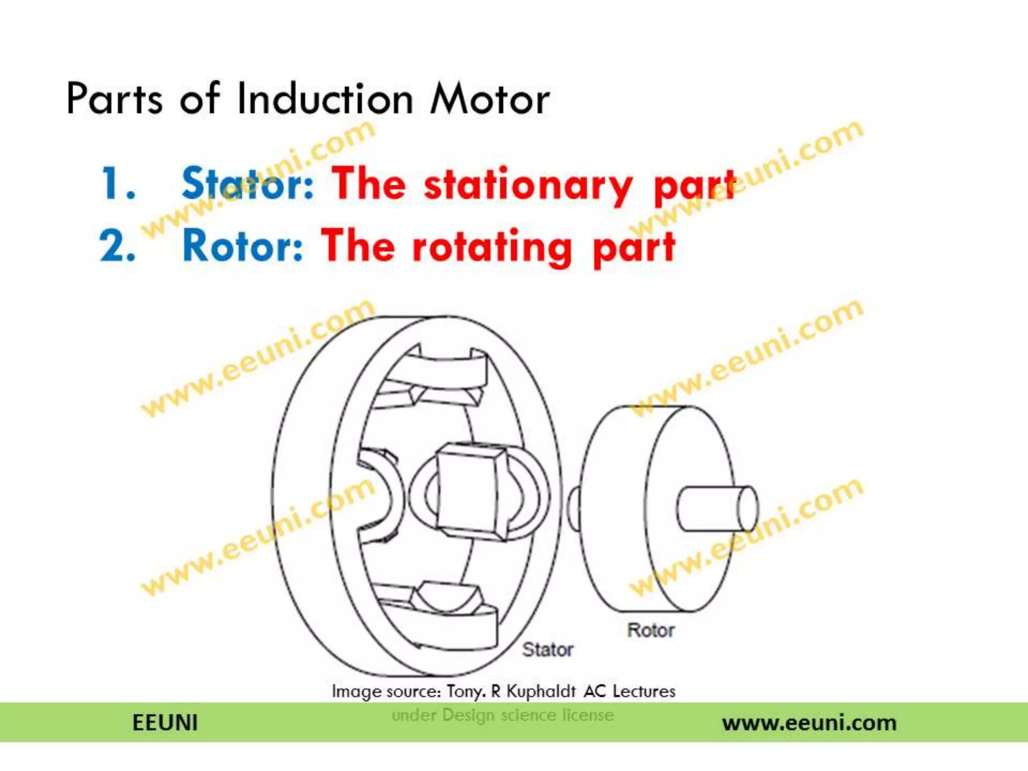Induction motor: Types, Parts and Properties | PPTX