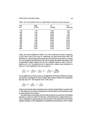 Induction of Decision Trees | PDF