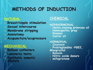Induction of-labour | PPT