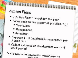 Induction action plan 2010v2 | PPT