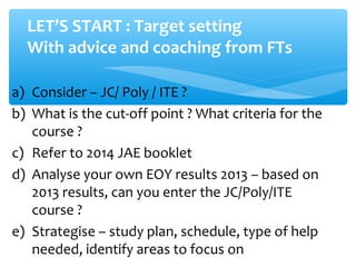 Induction address sec 4n5 2014 | PPT