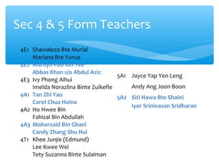 Induction address sec 4n5 2014 | PPT