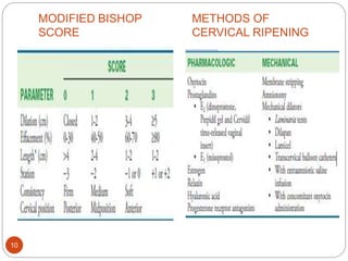 Induction and augmentation of Labor.ppt