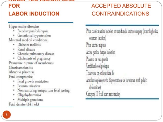Induction and augmentation of Labor.ppt