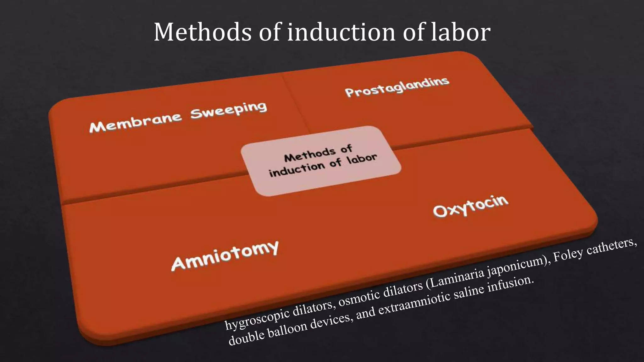 Induction and augmentation of labour by dr jograjiya | PPSX