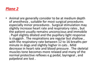 INDUCTION AND MAINTANANCE OF ANESTHESIA IN FIELD CONDITION IN ANIMALS ...