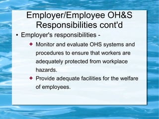 Induction and oh&s practices | PPT