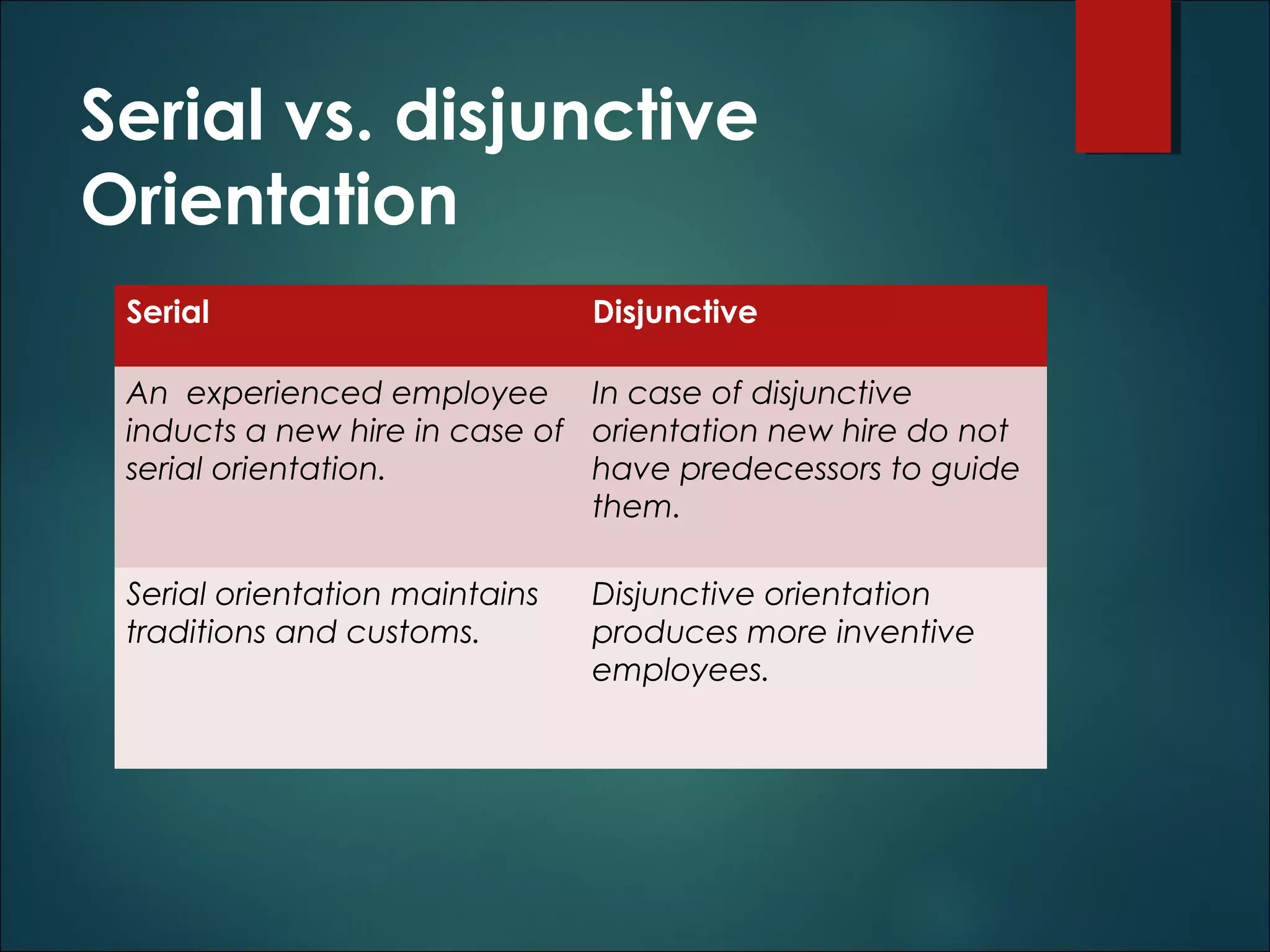 Induction and orientation in HRM | PPT