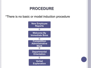 Induction and Orientation | PPTX