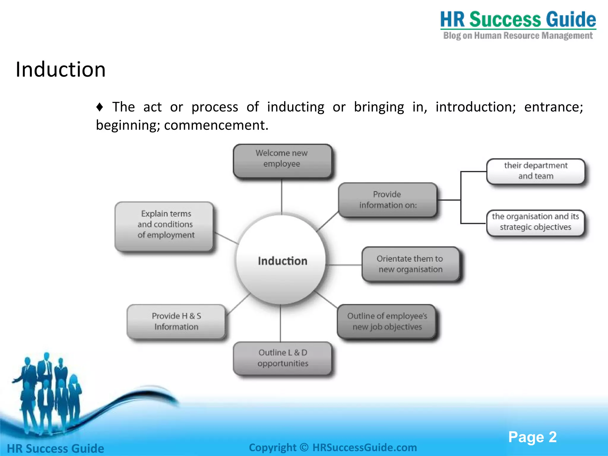Induction and Orientation | PPT