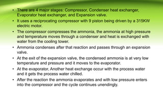 INDUCTION AT INDUSTRIAL SERVICE OF .pptx